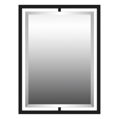 Different Types of Matte Finished Fixtures - Richards Lighting