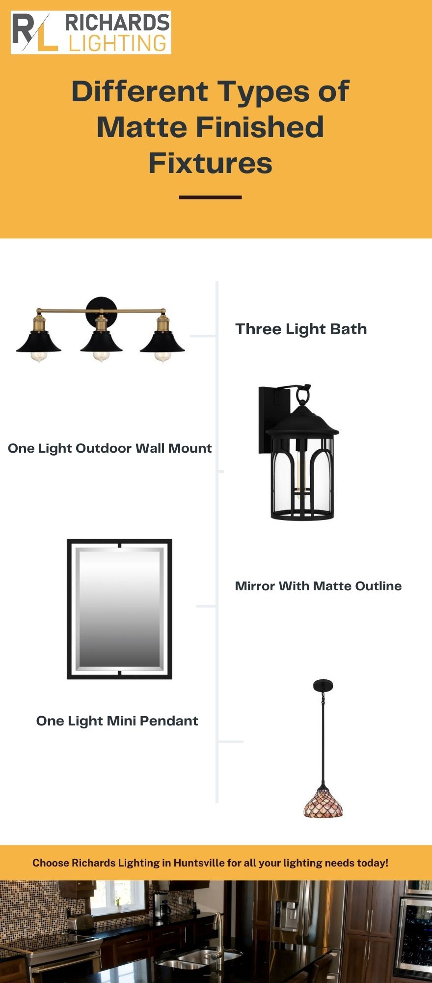 Different Types of Matte Finished Fixtures - Richards Lighting